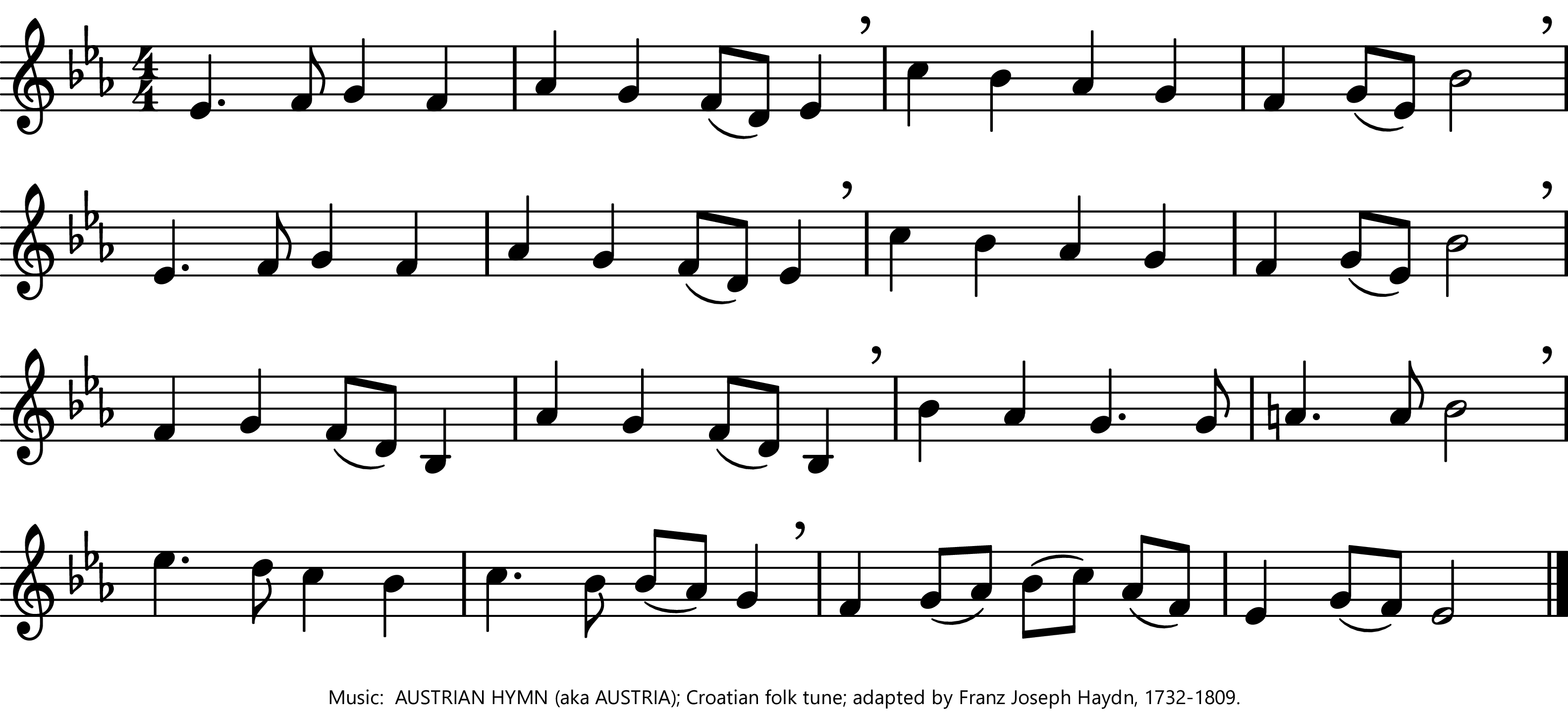 LiturgyShare: 6th Sunday in Ordinary Time, Year A, Music Selections for ...